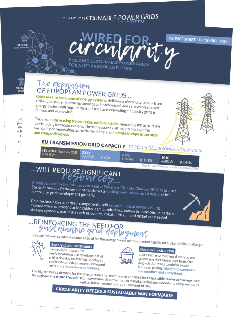 New RGI Factsheets dive into implementing circularity within ...