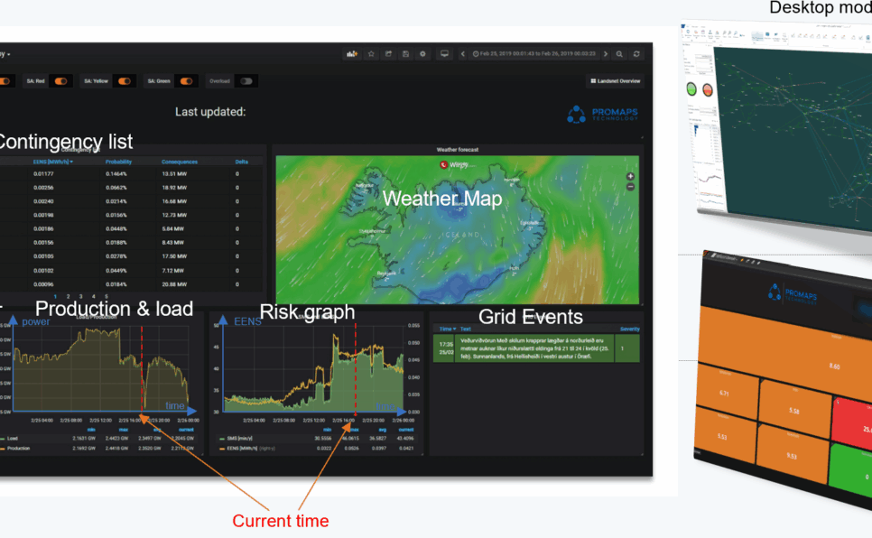 Unlocking 25%+ grid capacity - Renewables Grid Initiative